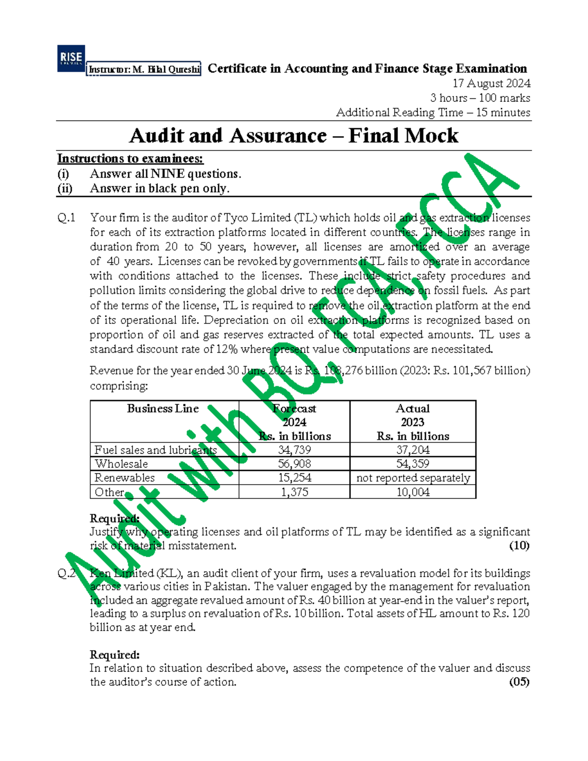 CAF-8 Audit Final Mock Exam Questions and Analysis for Autumn 2024 ...