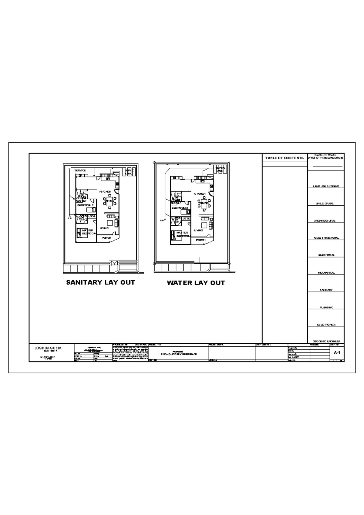 Model 3: Proposed Two-Storey Residence Layout & Specifications - Studocu