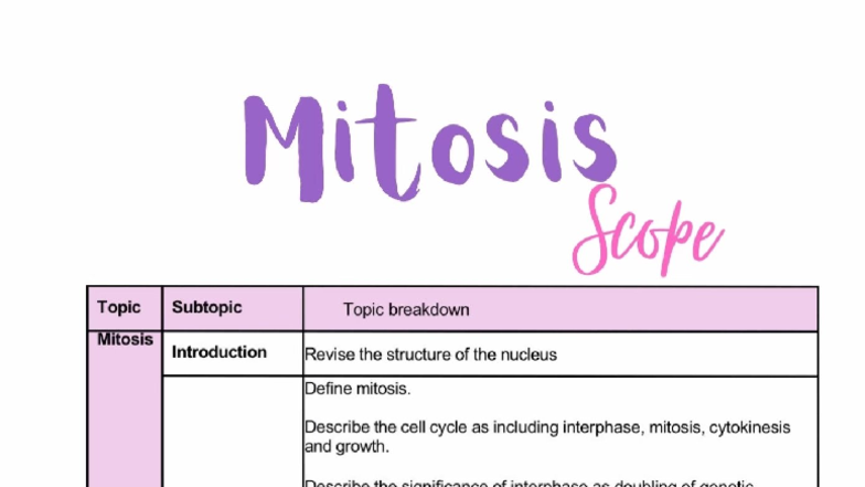 Mitosis Overview: Grade 10 Study Notes on Cell Division - Studocu