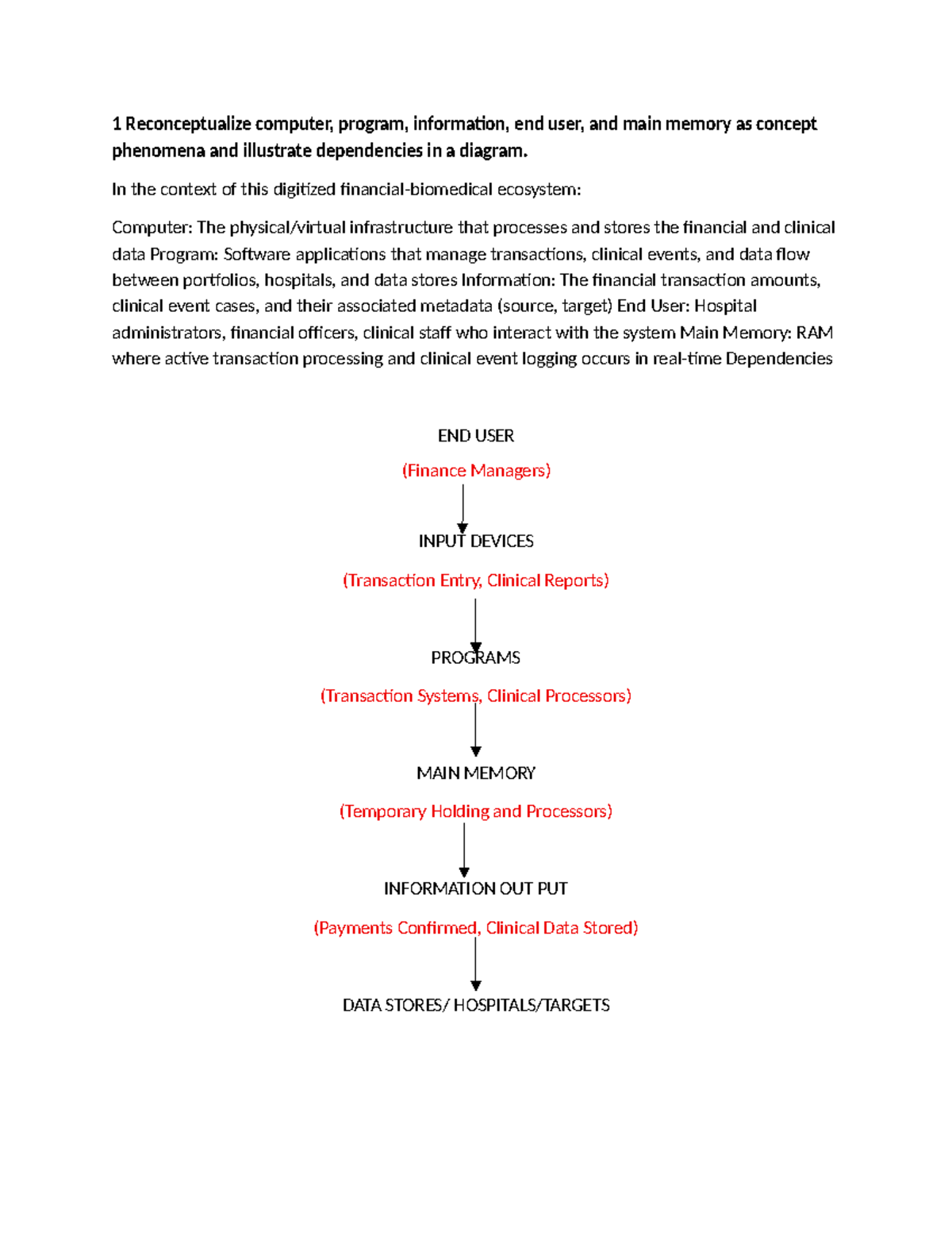 CAT 2 Kipsang - Practical Analysis of Computing Systems and Ecosystems ...