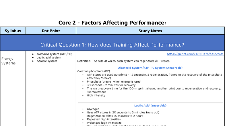 Core 2 PDHPE: Factors Influencing Performance & Training Methods - Studocu