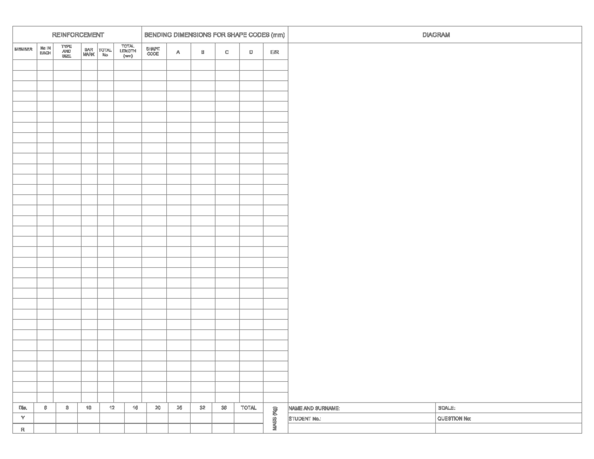 Bending Schedule Template for Shape Codes and Dimensions (mm) - Studocu