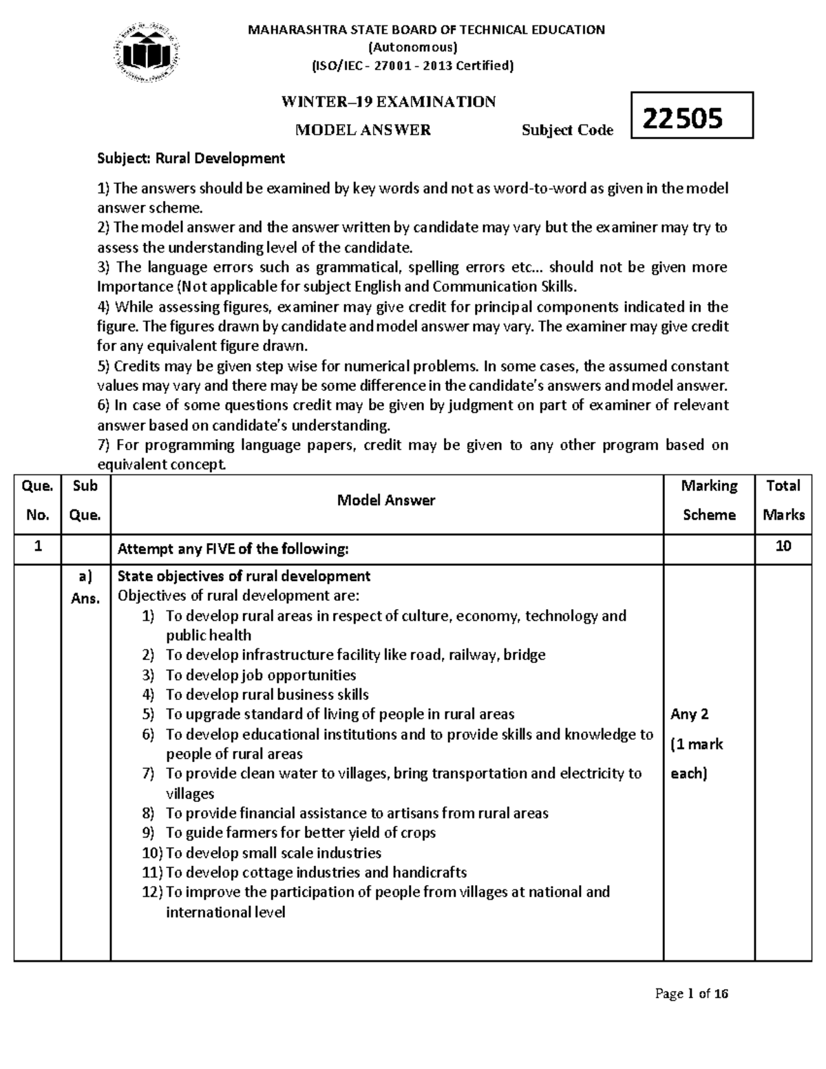 22505 2019 Winter model answer paper - (Autonomous) (ISO/IEC - 27001 - 2013 Certified) WINTER–19 ...