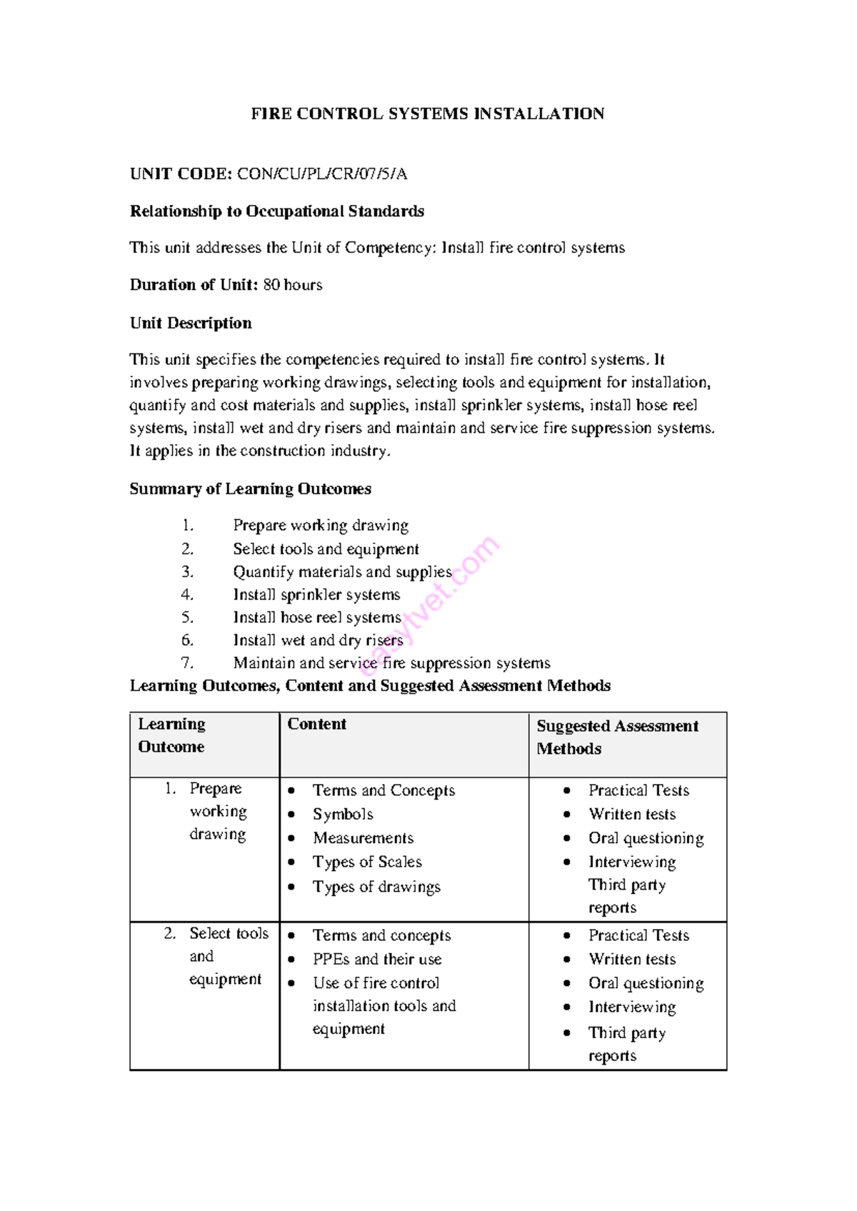 CON/CU/PL/CR/07/5/A Fire Control Systems Installation Notes - Studocu