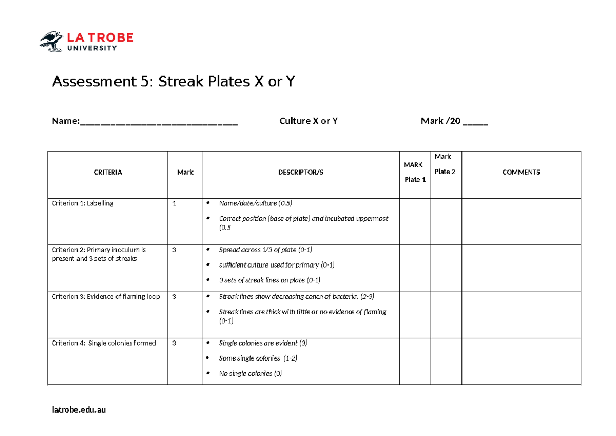 Marking Guide for Assessment 5: Streak Plates (X/Y) - 20 Marks - Studocu