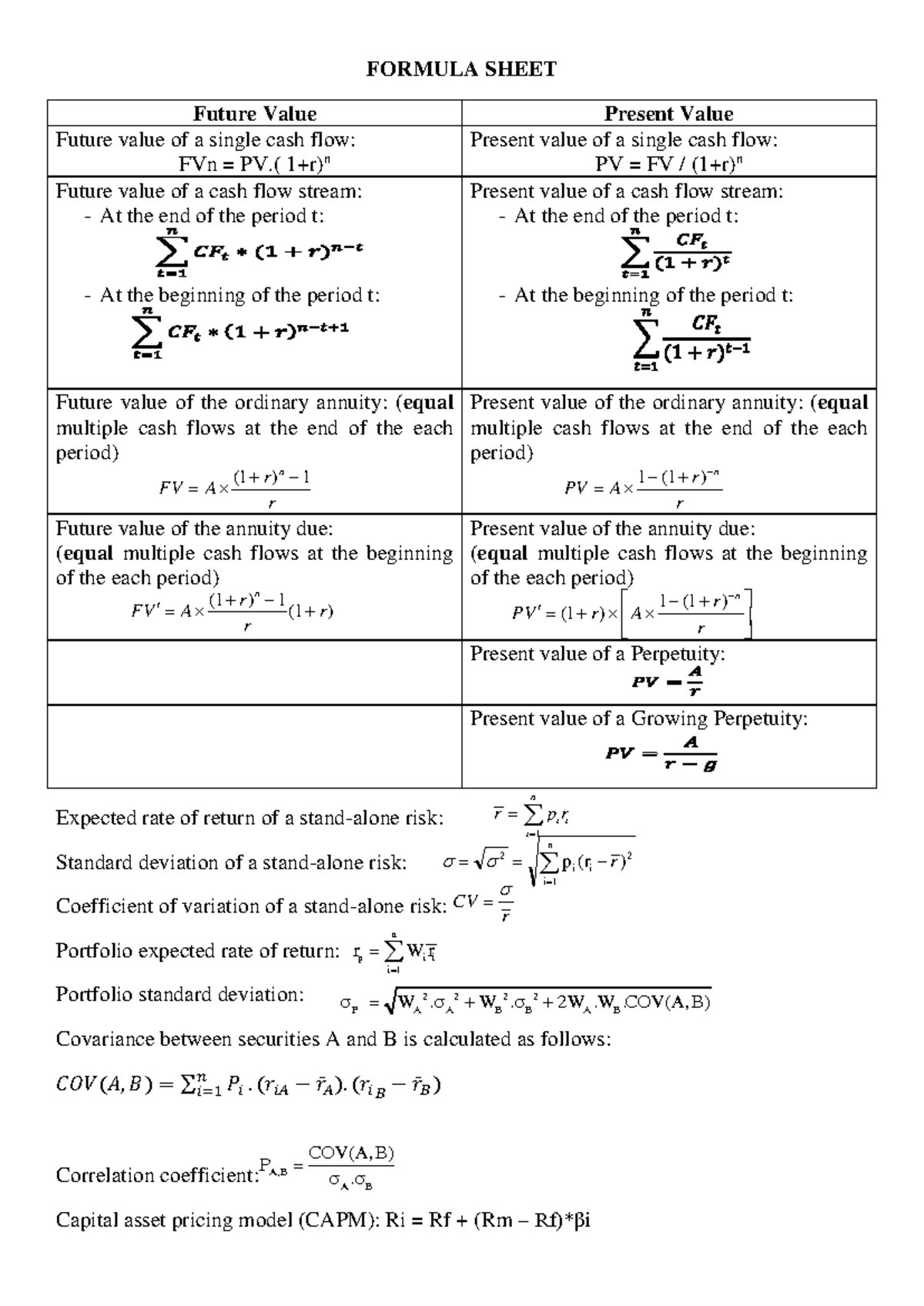 Formula Sheet: Future & Present Value Concepts for Finance - Studocu