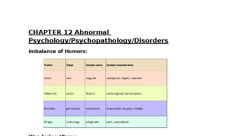 Abnormal Psychology: Understanding Various Mental Disorders and ...