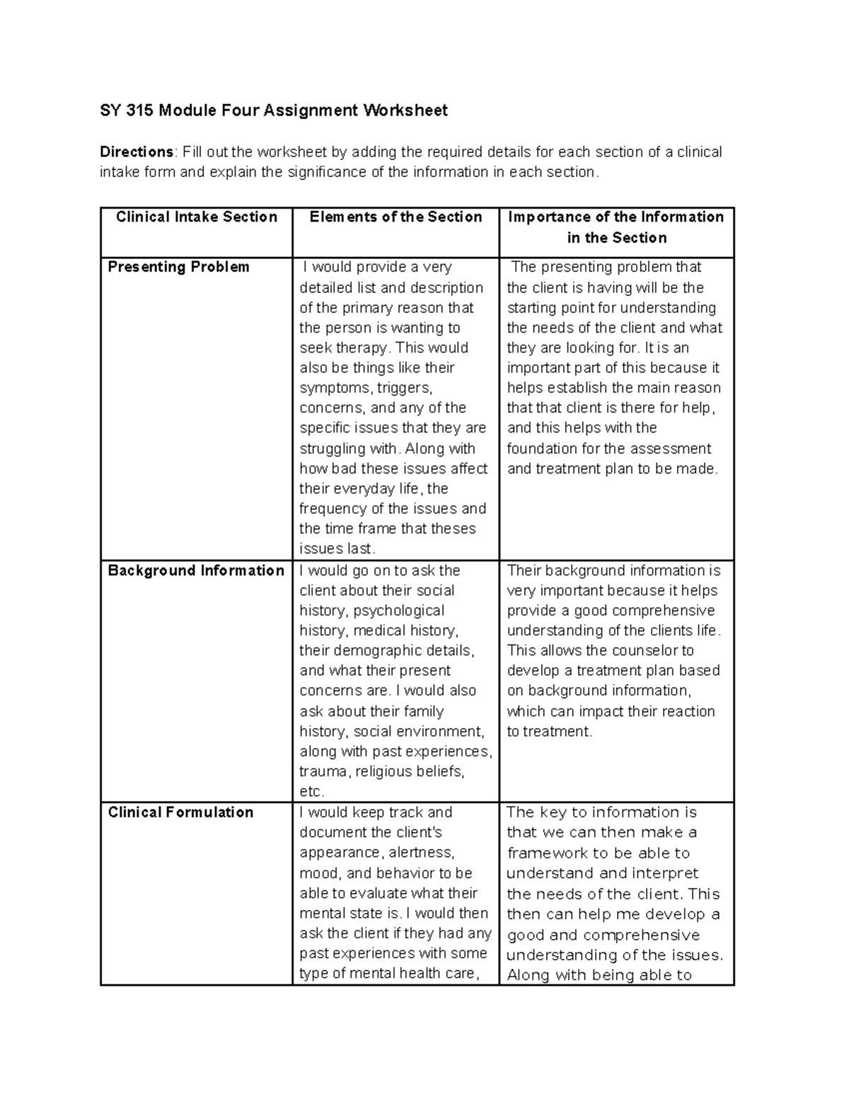 PSY 315 Clinical Intake Form Assignment Worksheet Analysis - Studocu