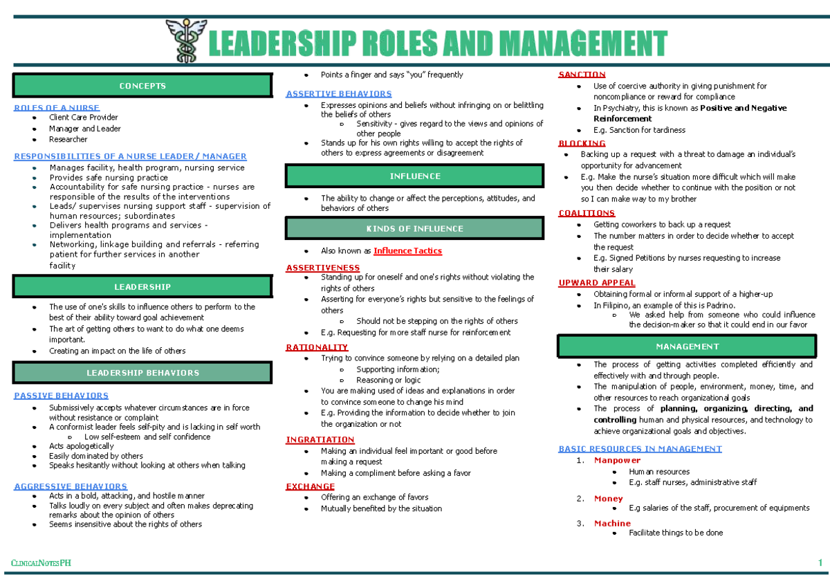 Leadership Roles & Management in Nursing: A Comprehensive Guide (NUR ...