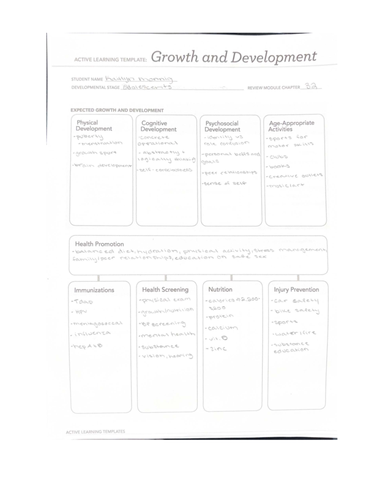 ACTIVE LEARNING TEMPLATE: Growth & Development (Chapter 32) - Studocu