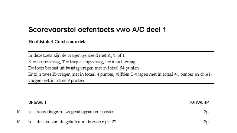 Oefentoets VWO H4 scorevoorstel combinatoriek - Studeersnel