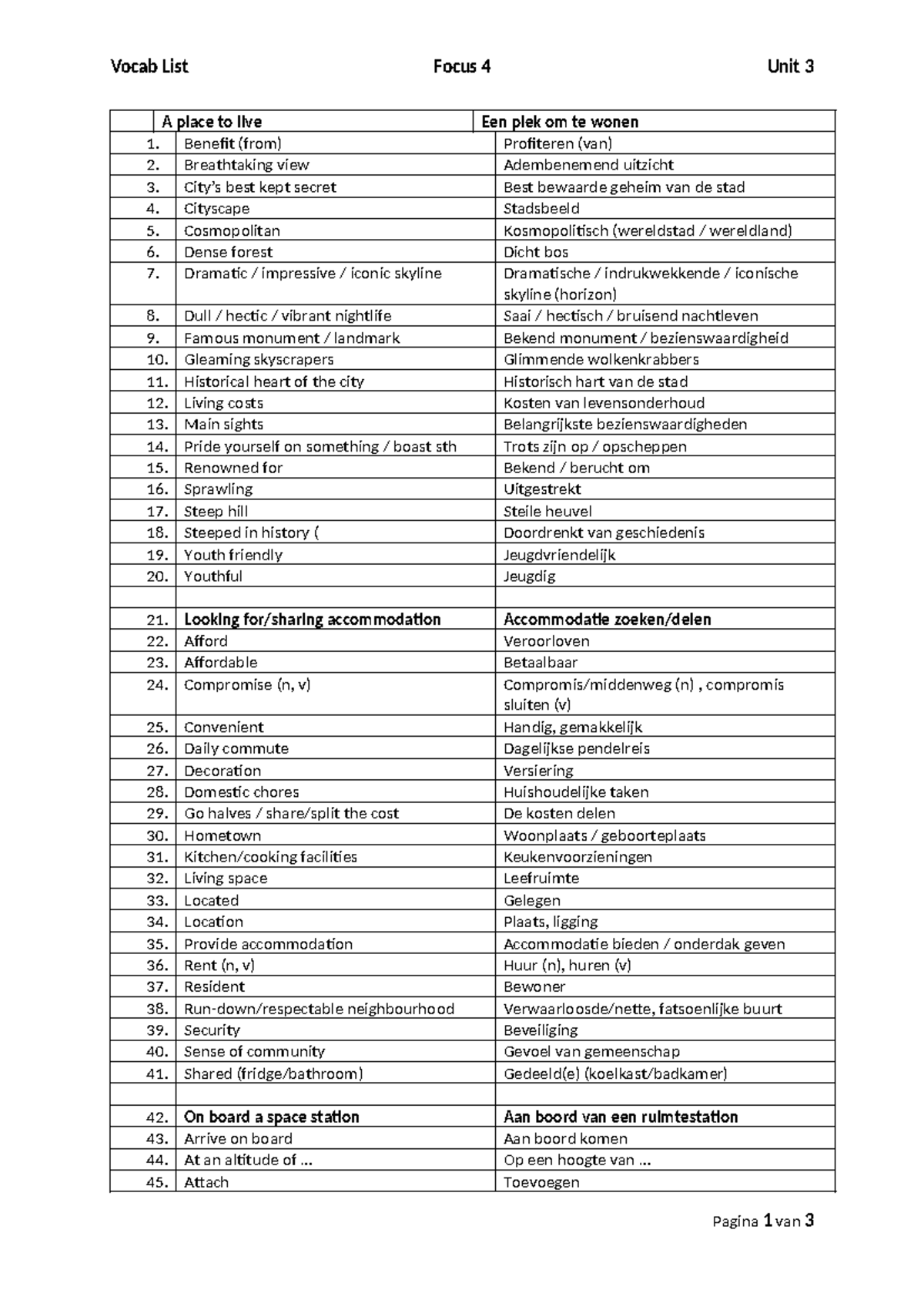 Focus 4 Vocab List: Unit 3 Vocabulary for Living and Travel - Studeersnel