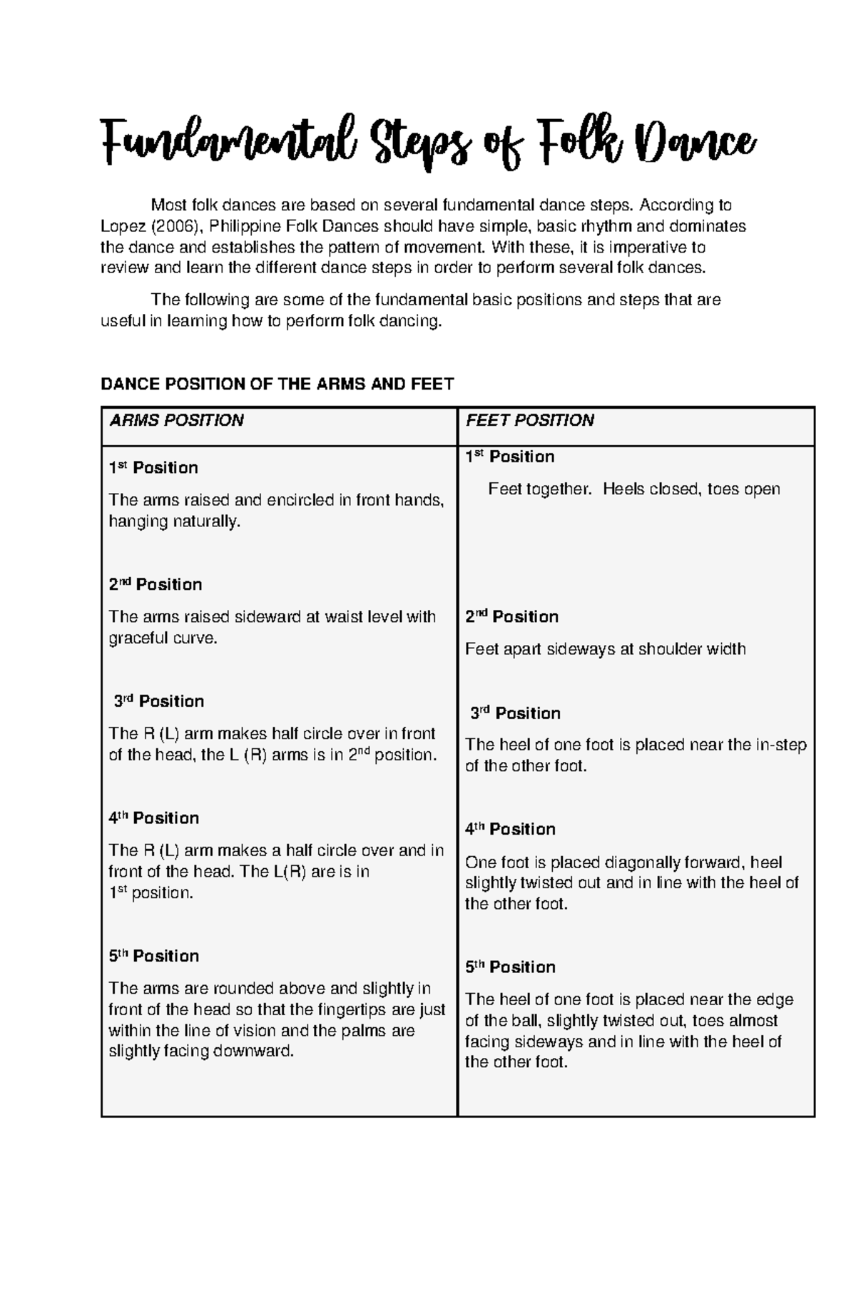 2.1 Fundamental Steps of Folk Dance Physical education PHEDHE ...