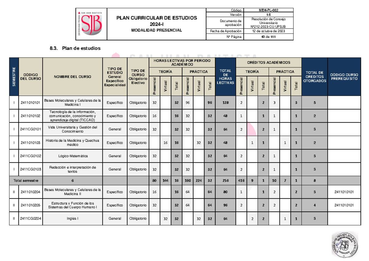 Plan Curricular 2024 - Universidad San Juan Bautista (USJB) - Studocu