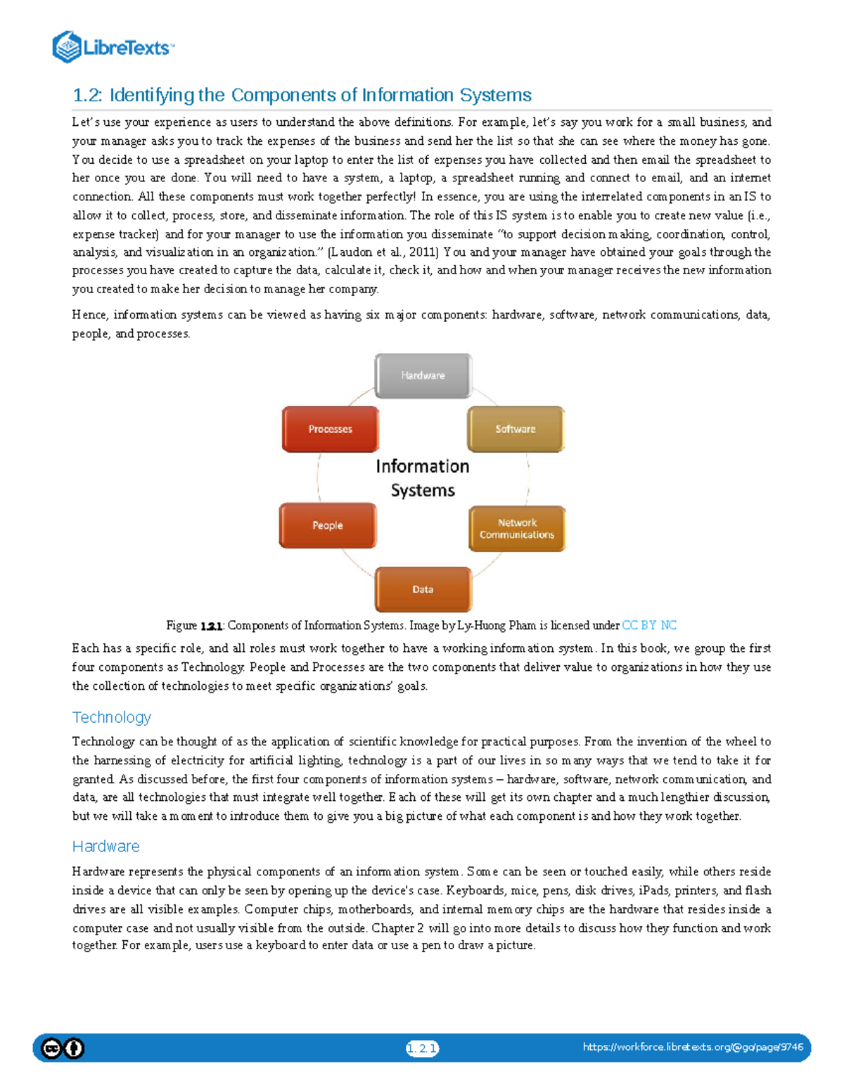 Identifying the Core Components of Information Systems (IS 101) - Studocu