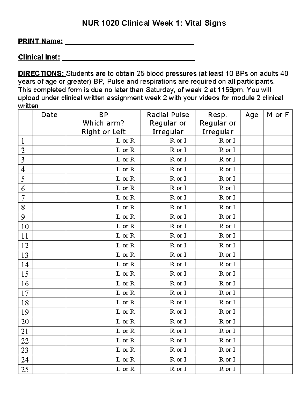 NUR 1020 Clinical Week 1: Vital Signs Tracking Form and Summary - Studocu