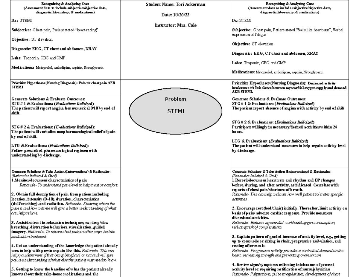 Care Map semester 3 week 3 - Recognizing & Analyzing Cues (Assessment ...
