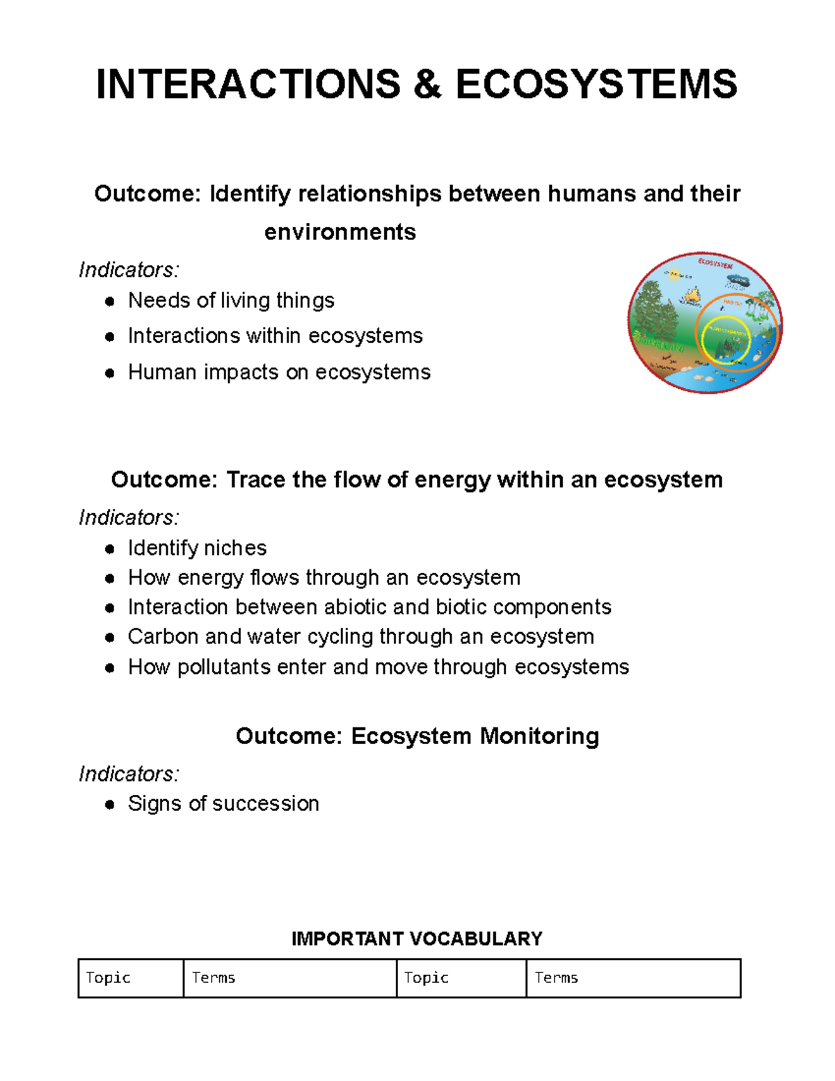 Copy of Interactions & Ecosystems - Google Docs - INTERACTIONS ...