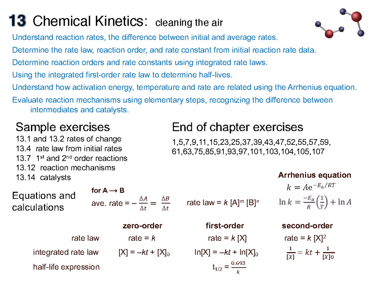 Chapter 13 - Dr. Friedman, Chem 2, Chemical Kinetics - Understand ...