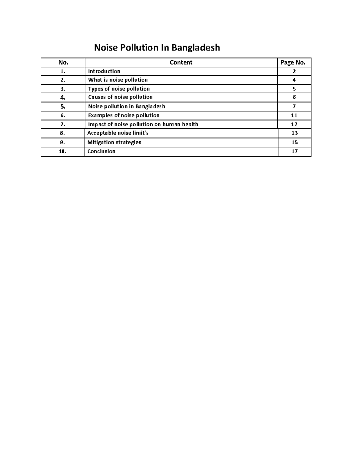 Noise Pollution in Bangladesh: Causes, Effects & Mitigation Strategies ...