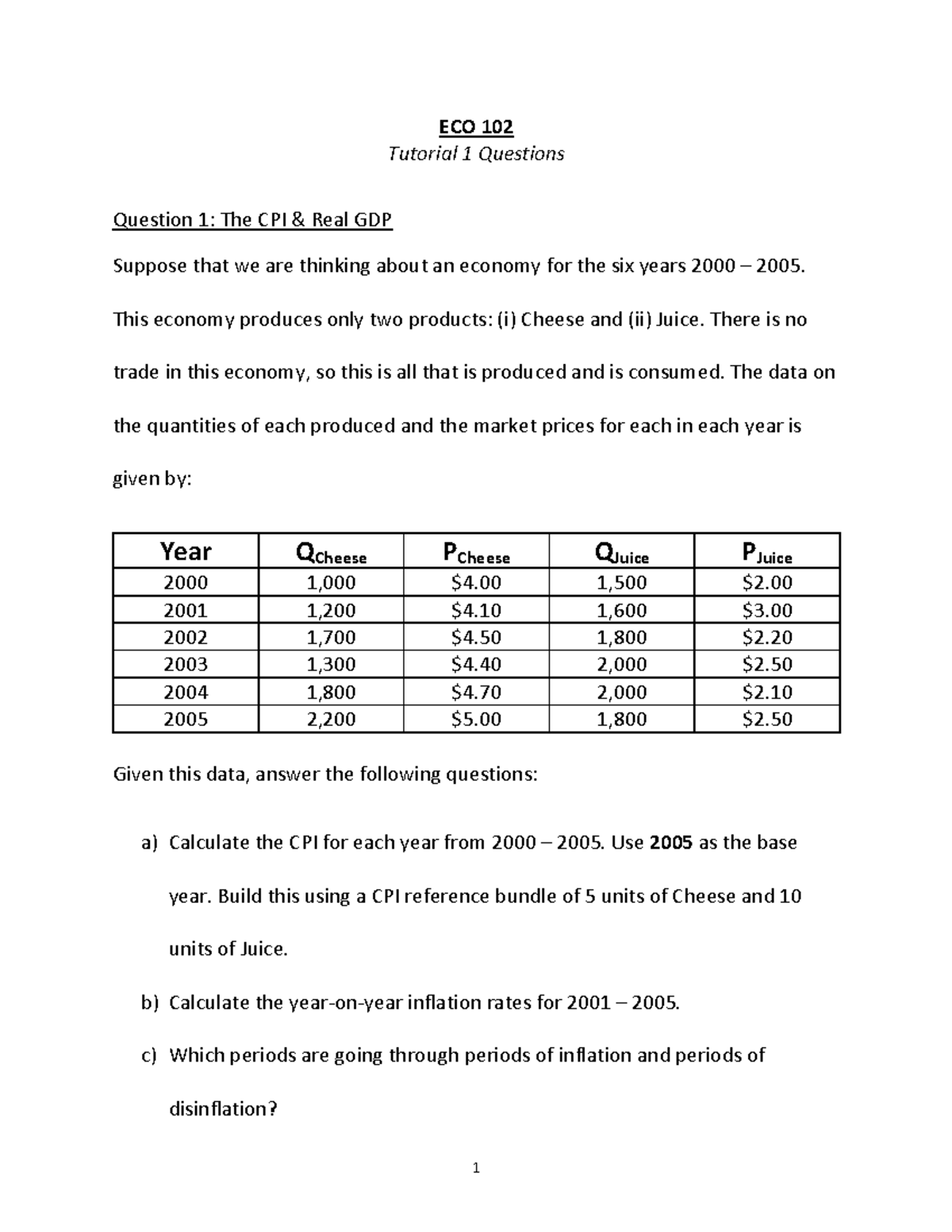 ECO102 TUT1: CPI & Inflation Analysis Questions (2000-2005) - Studocu
