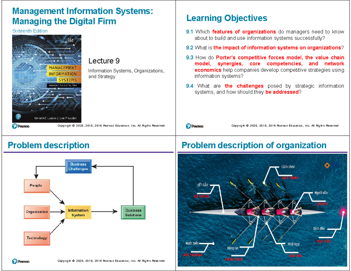 Lectur 1 - MIS - Management Information Systems:Managing the Digital ...