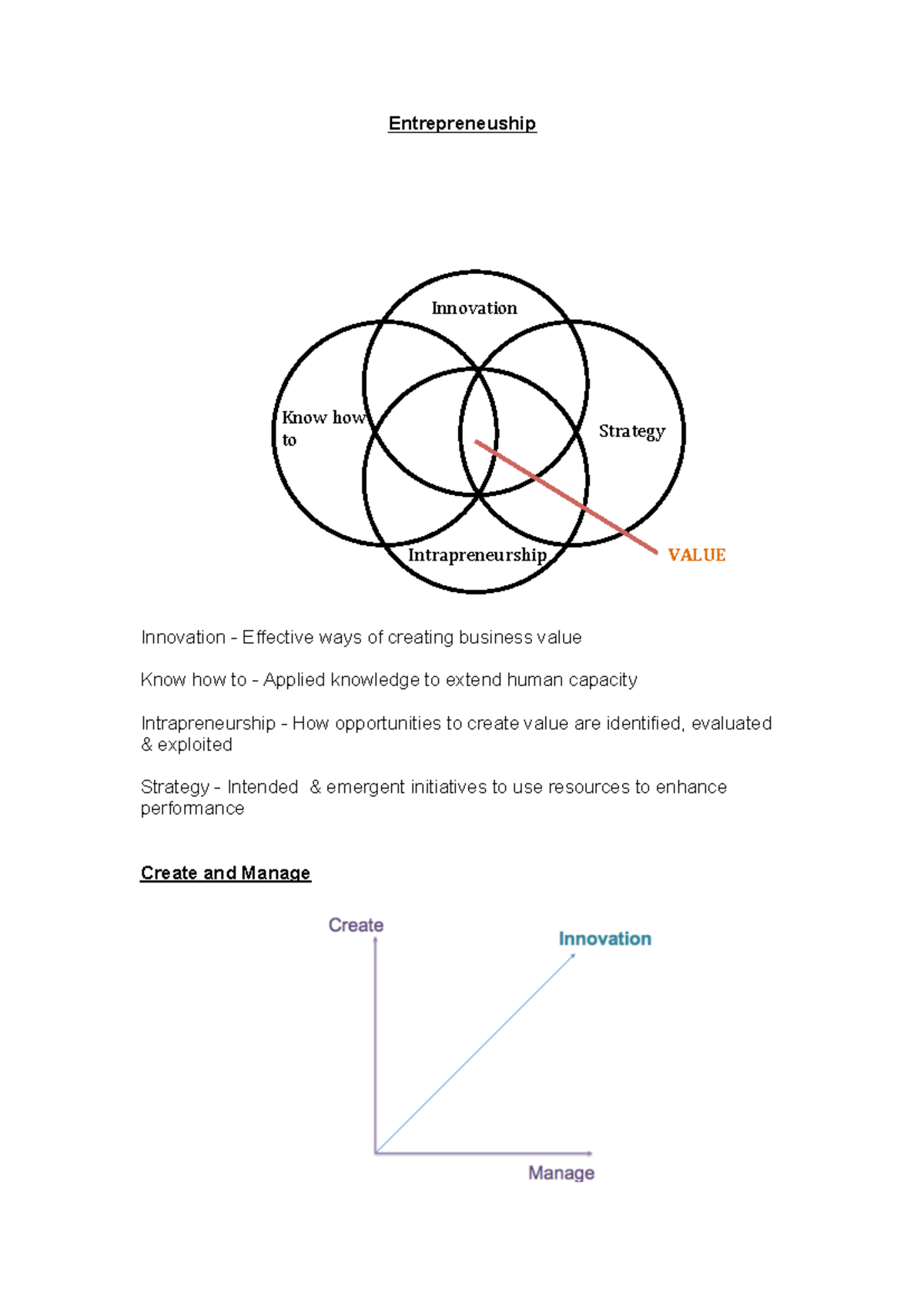 Lecture Notes - Complete Overview of Entrepreneurship & Innovation (ENT ...