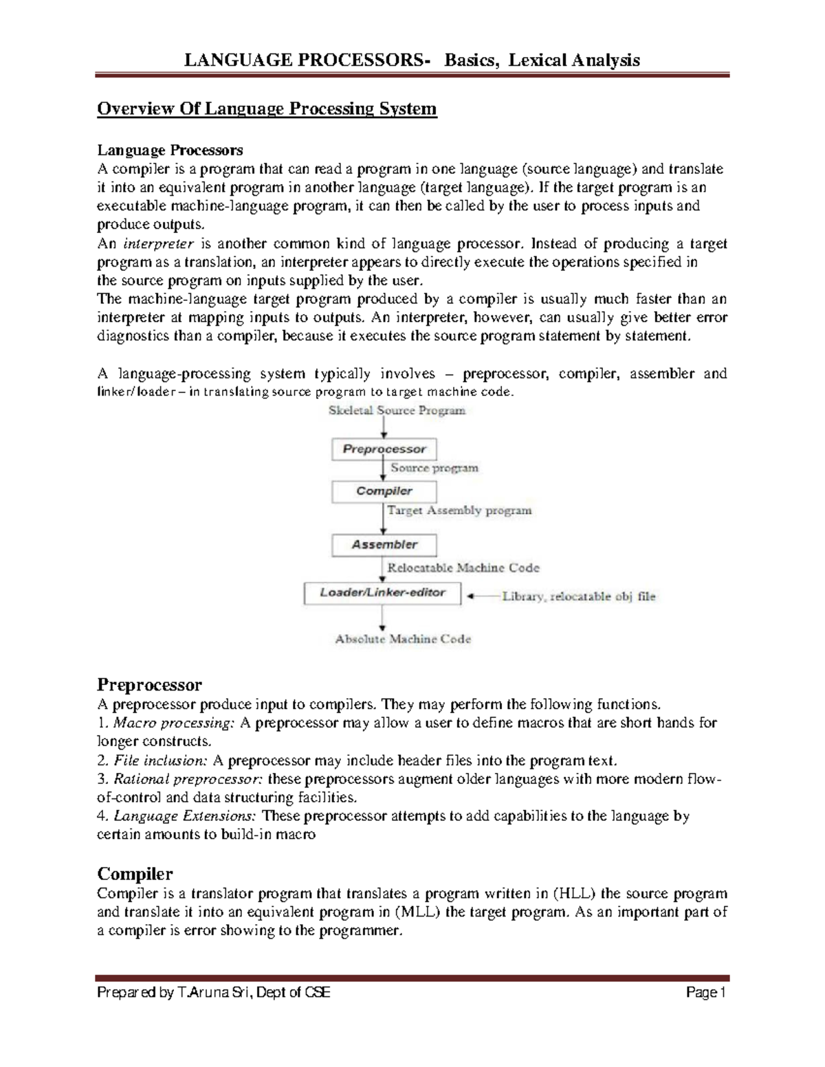 LANGUAGE Basics: Lexical Analysis in Compiler Design (CSE) - Studocu