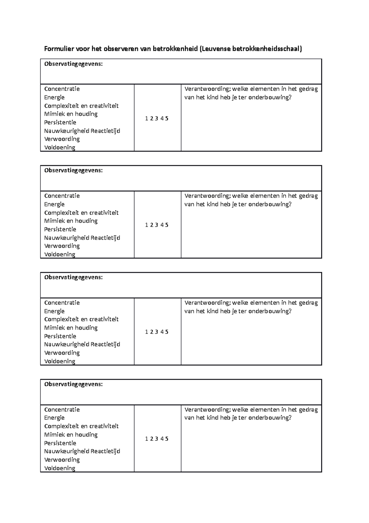 Observatieformulier voor betrokkenheid (Leuvense schaal) - Studeersnel