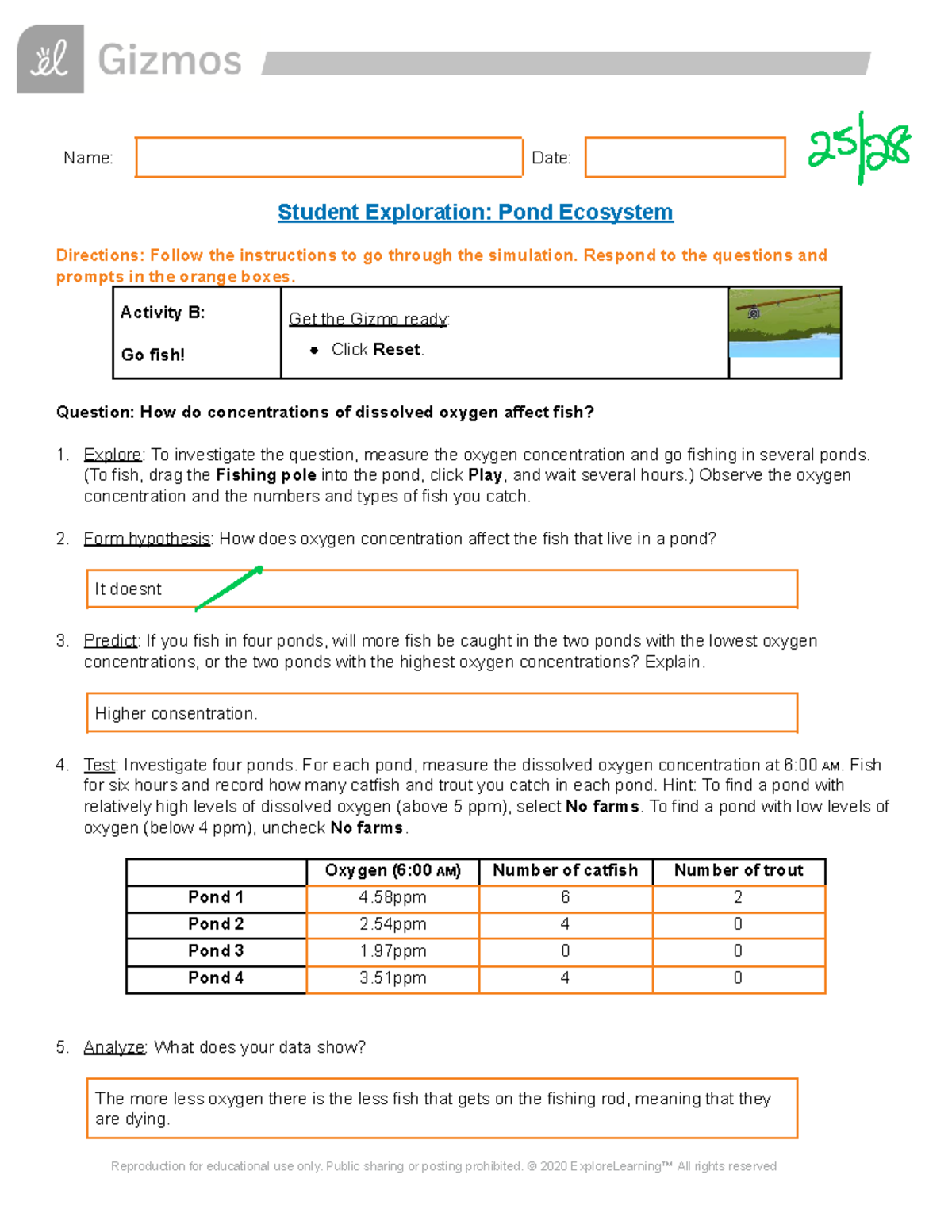 Pond Ecosystem Gizmo Activity B & C Summary and Findings - Studocu