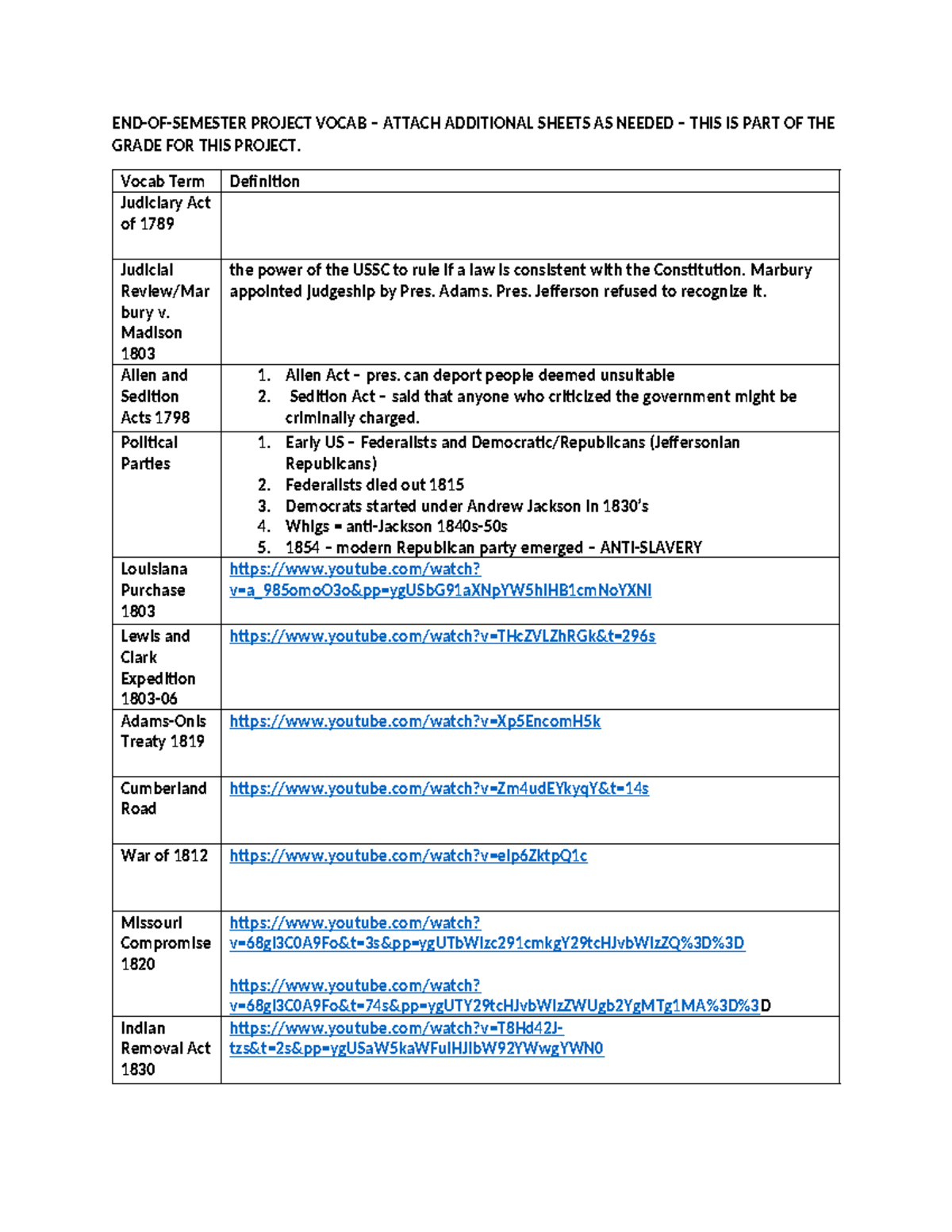 End of Semester Project Vocab - END-OF-SEMESTER PROJECT VOCAB – ATTACH ...