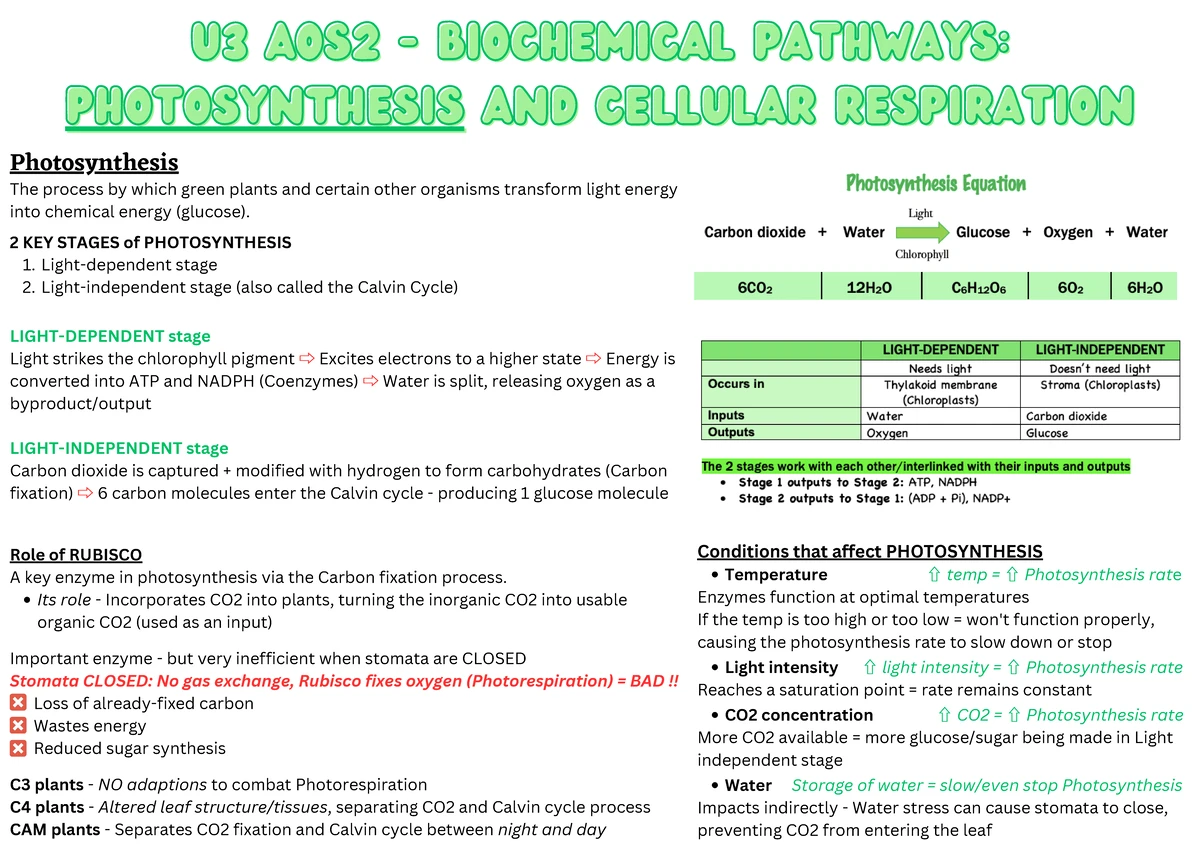 VCE Biology Units 3/4 Study Design Checklist 2022-2026 - Studocu