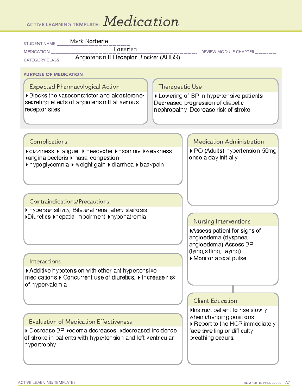 Losartan - pharmacology templates - ACTIVE LEARNING TEMPLATES ...