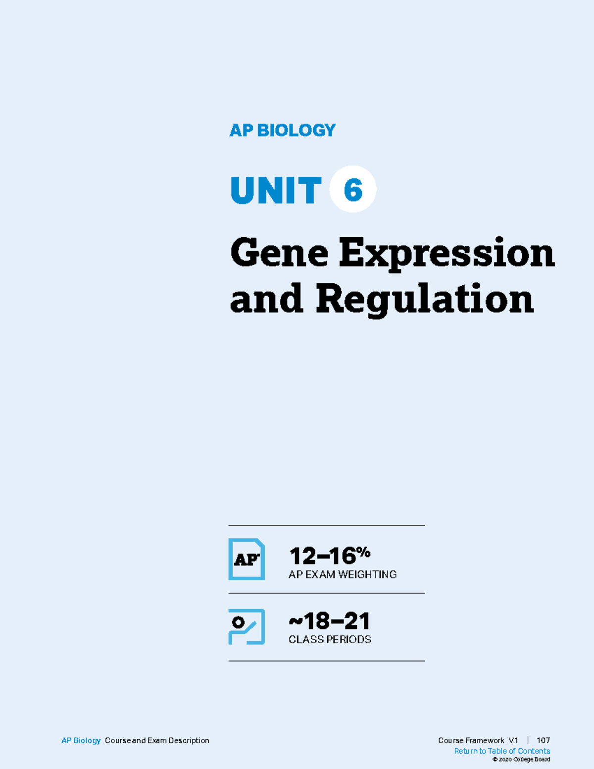AP Biology Unit 6: Comprehensive Overview of Gene Expression ...