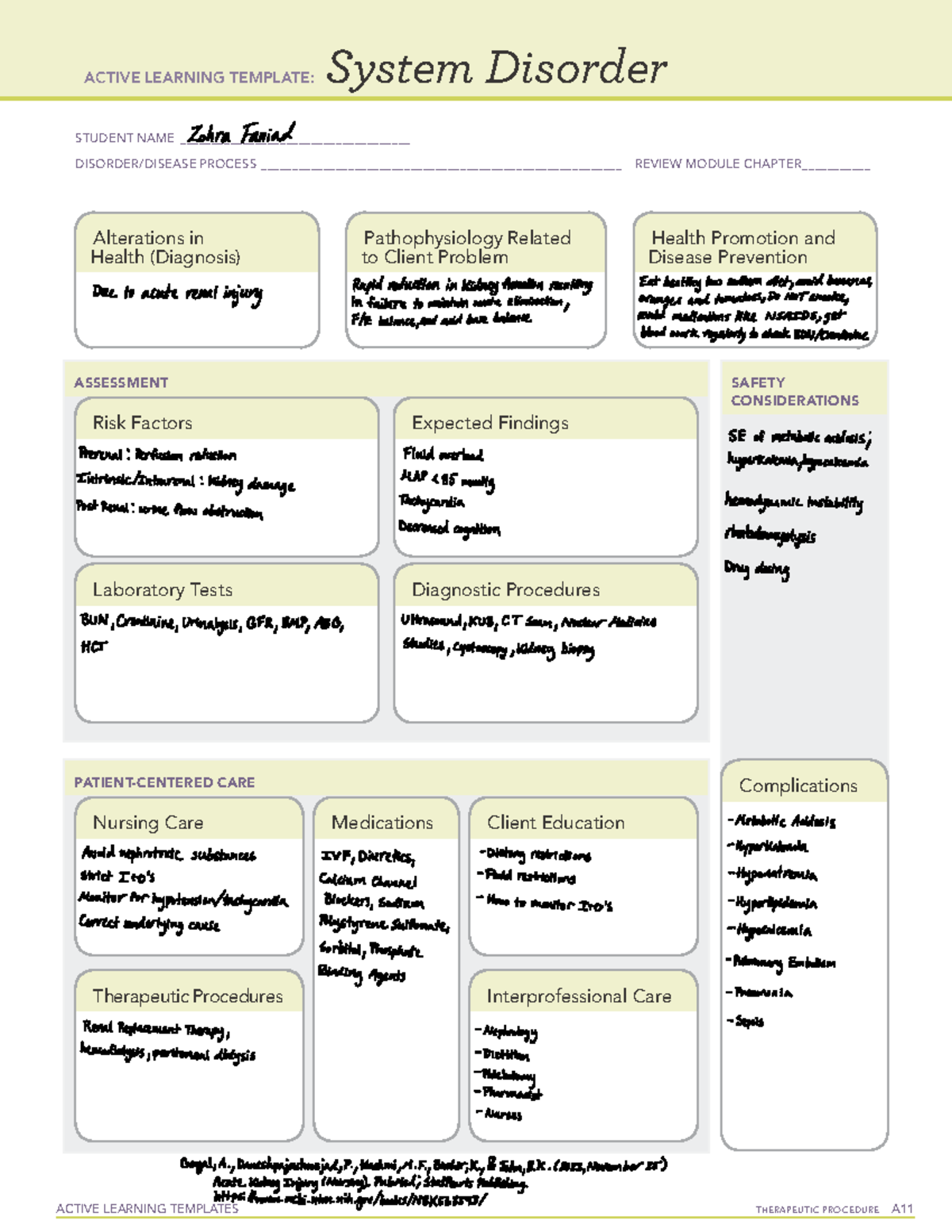ALT Renal - Active learning template - ACTIVE LEARNING TEMPLATES ...