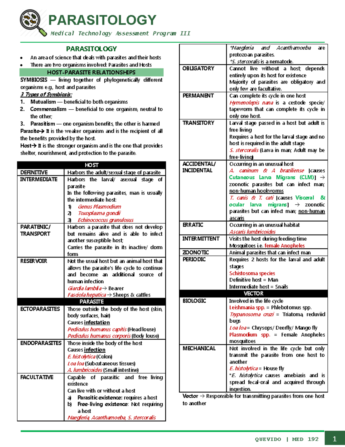 PARASITOLOGY MED 192 Final Exam Study Guide on Parasites and Hosts ...