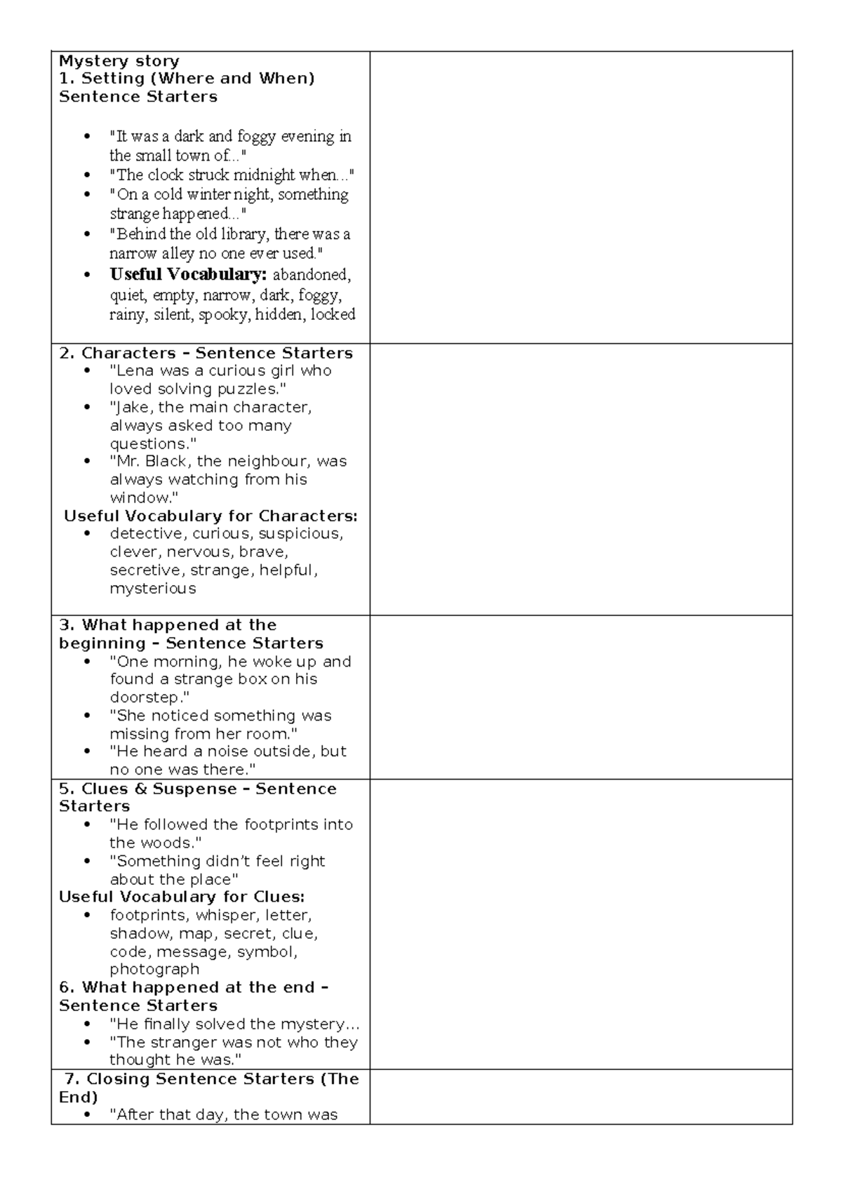 Mystery Story Writing: Creative Sentence Starters and Vocabulary - Studocu