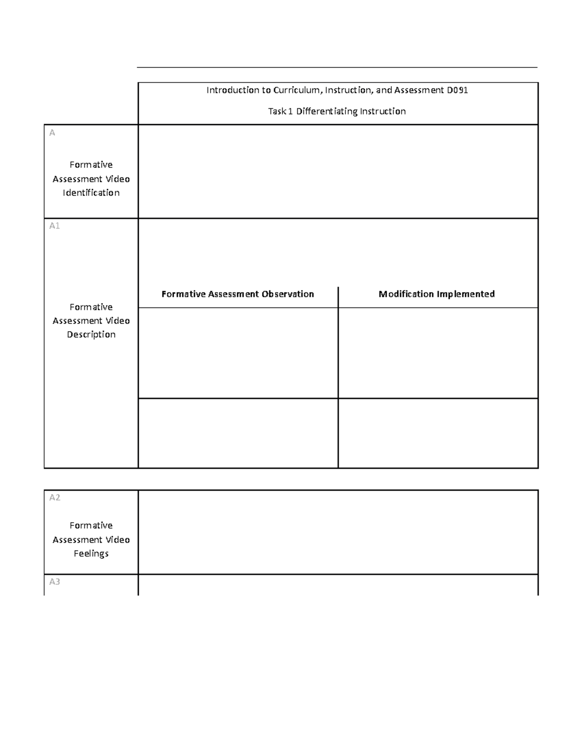 D091 Task 1 Template - Introduction to Curriculum, Instruction, and ...