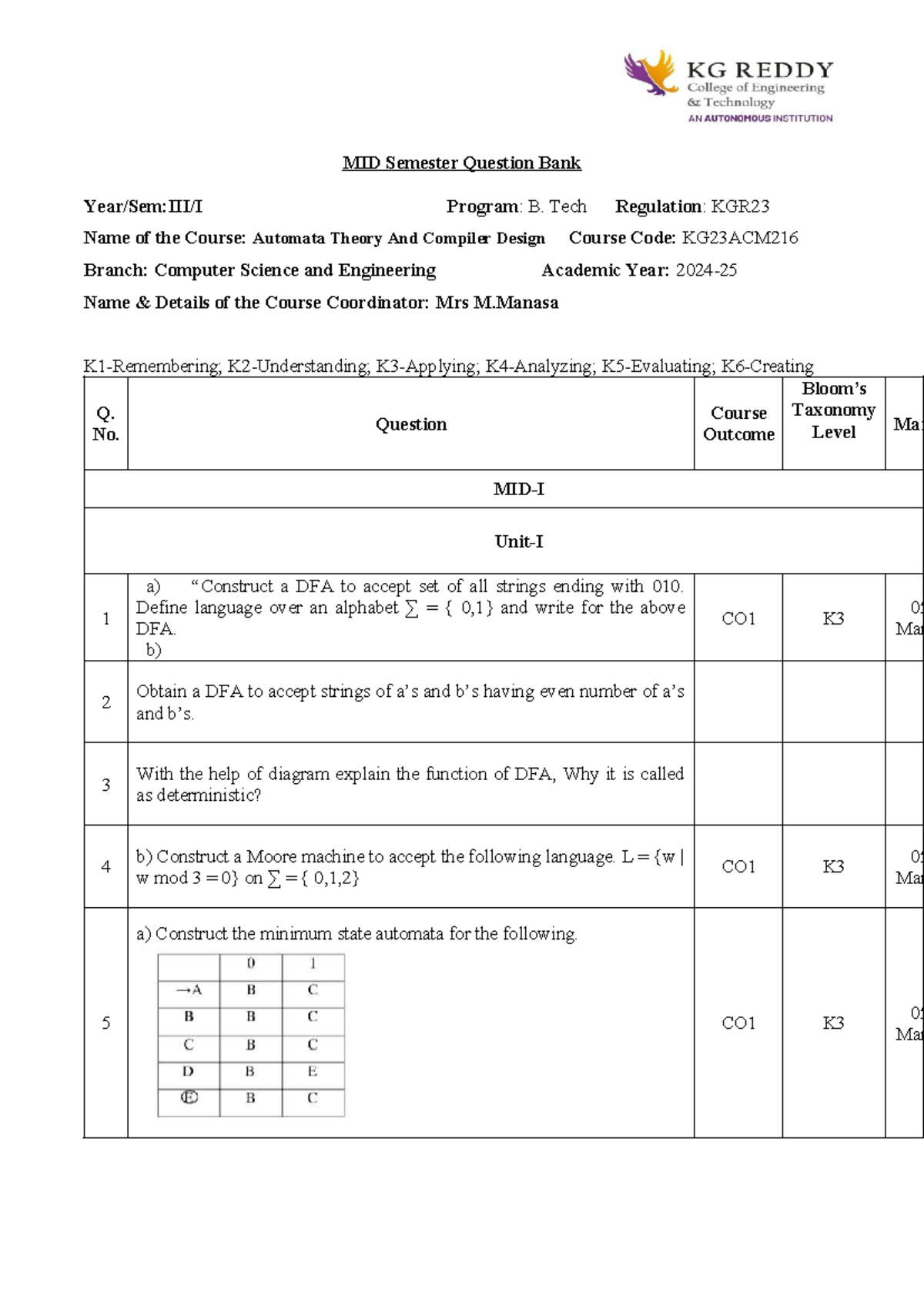 ATCD Question Bank - B. Tech Automata Theory & Compiler Design - Studocu