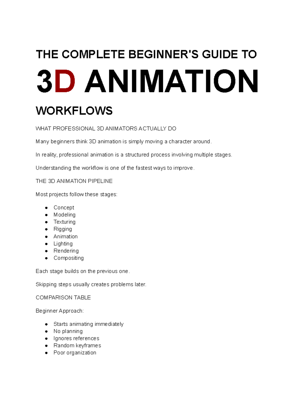 3D Animation Workflow Essentials: A Beginner's Guide - Studocu