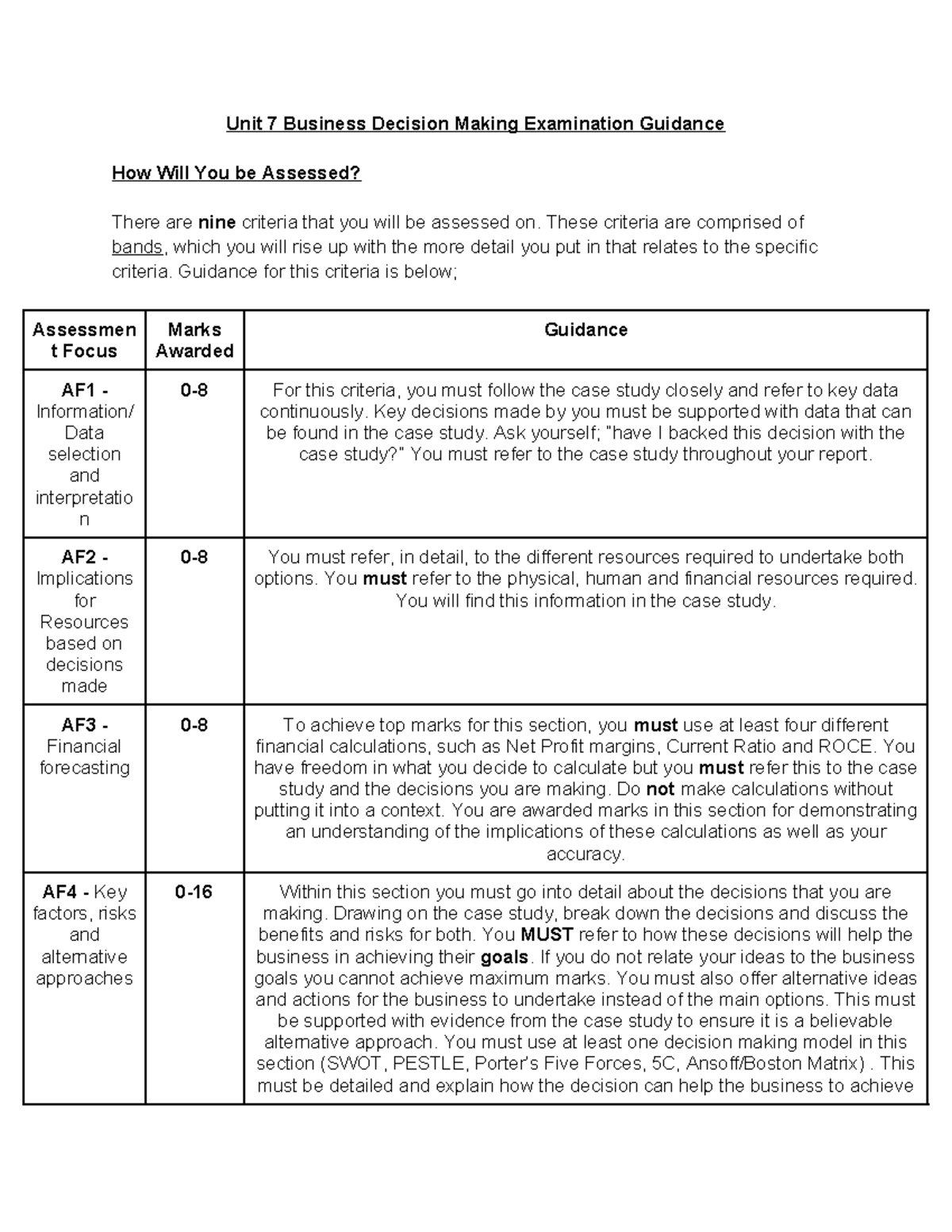 Unit 7 Business Decision Making Exam Guidance and Criteria - Studocu