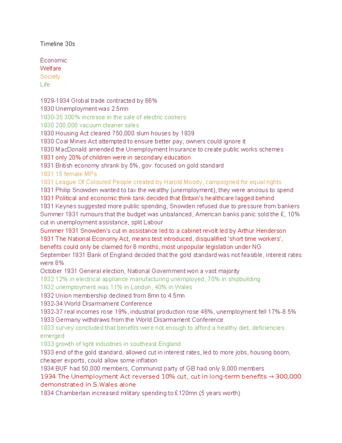 Timeline of Economic and Social Changes in 1950s Britain - Studocu