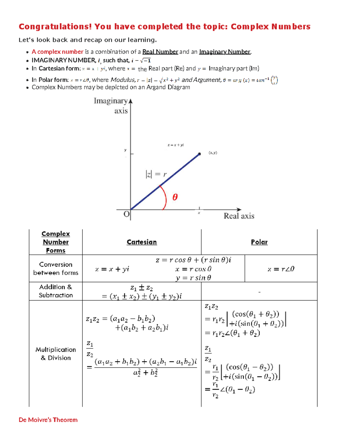 Complex Numbers Recap: Key Concepts and Theorems Summary - Studocu