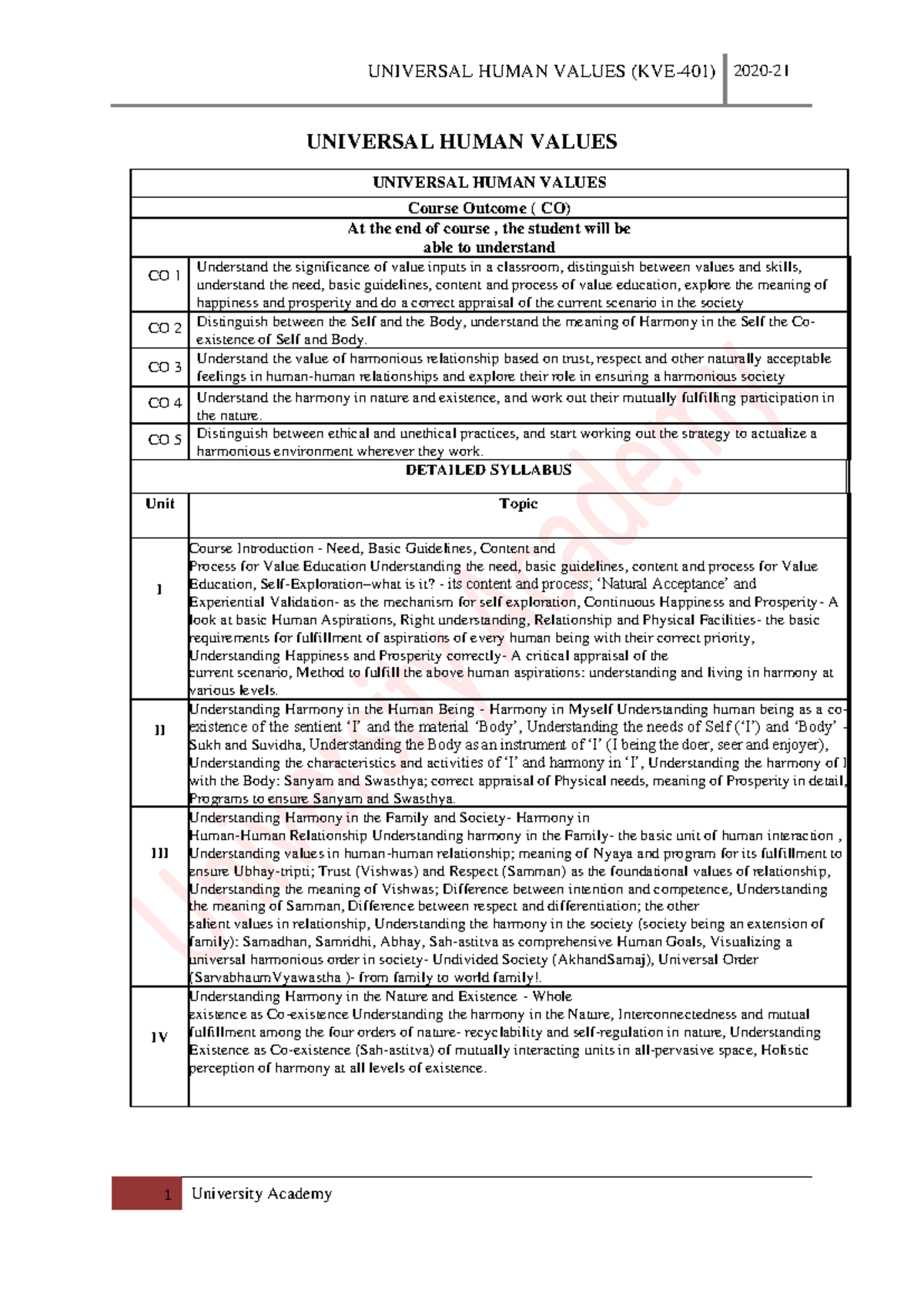 UNIVERSAL HUMAN VALUES MCQ: Course Insights and Key Concepts - Studocu