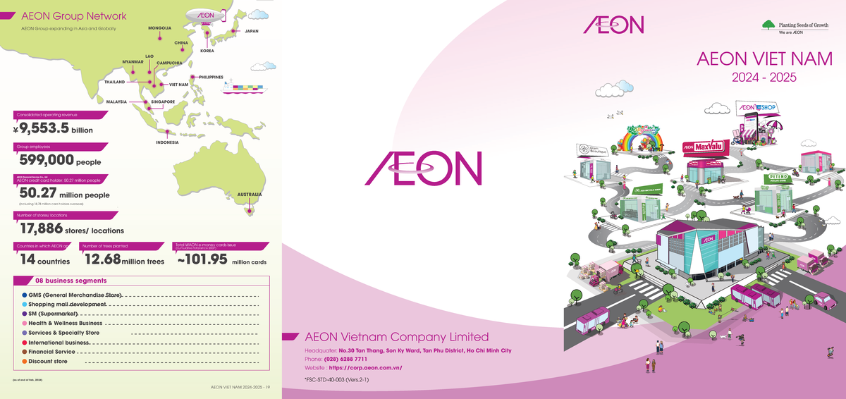 AEON Vietnam Corporate Profile 2024: Business Strategy & Operations ...