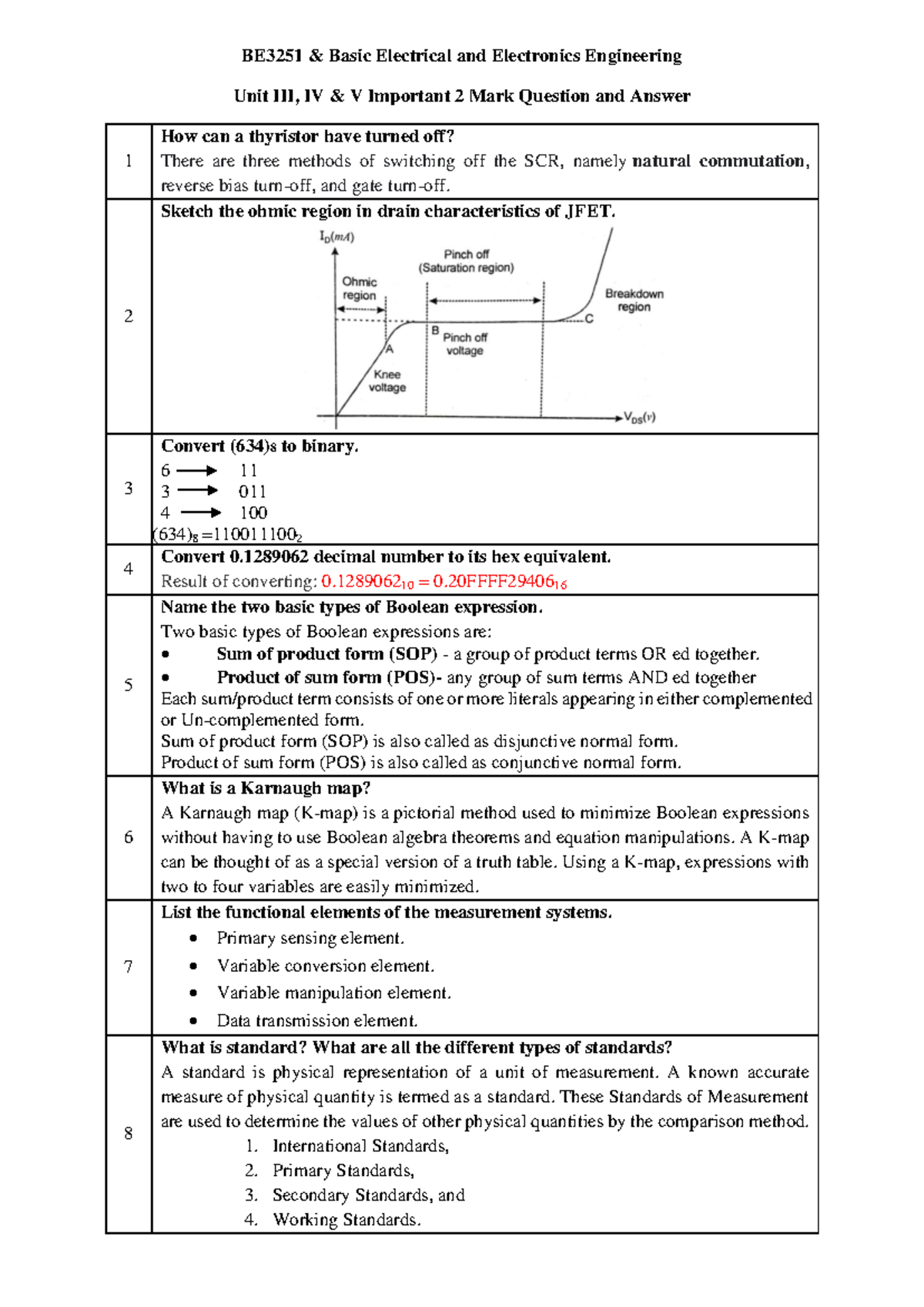 BE3251 Essential 2 Marks Q&A for Basic Electrical & Electronics Engineering - Studocu