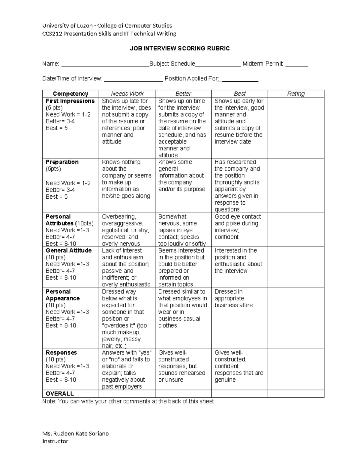 JOB Interview Scoring Rubric - University of Luzon - College of ...