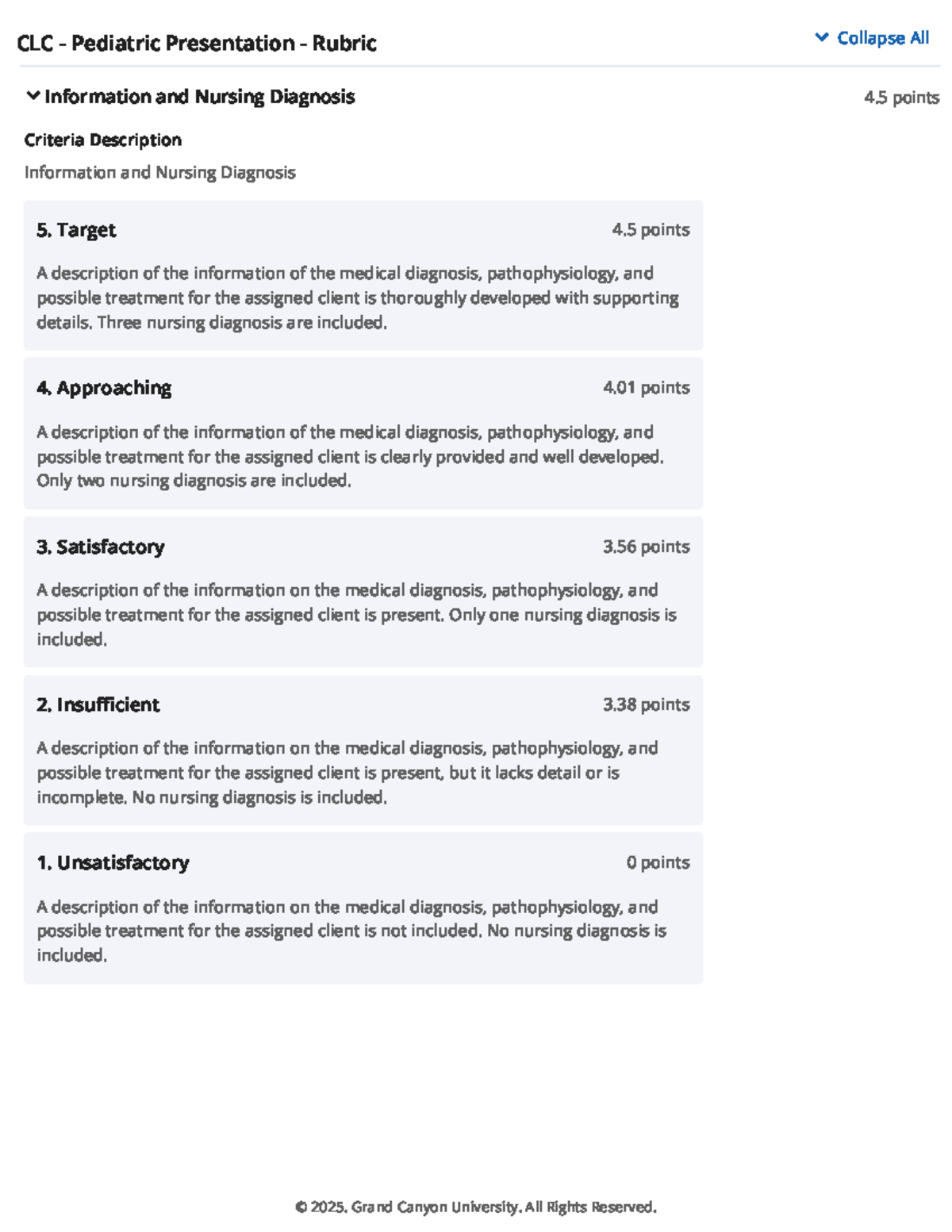 NSG-434 CLC Pediatric Presentation Grading Rubric and Criteria Guide ...