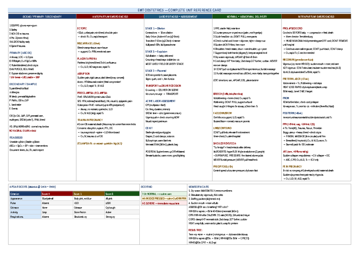 EMT OB 101: Comprehensive Flashcard for Obstetric Emergencies - Studocu