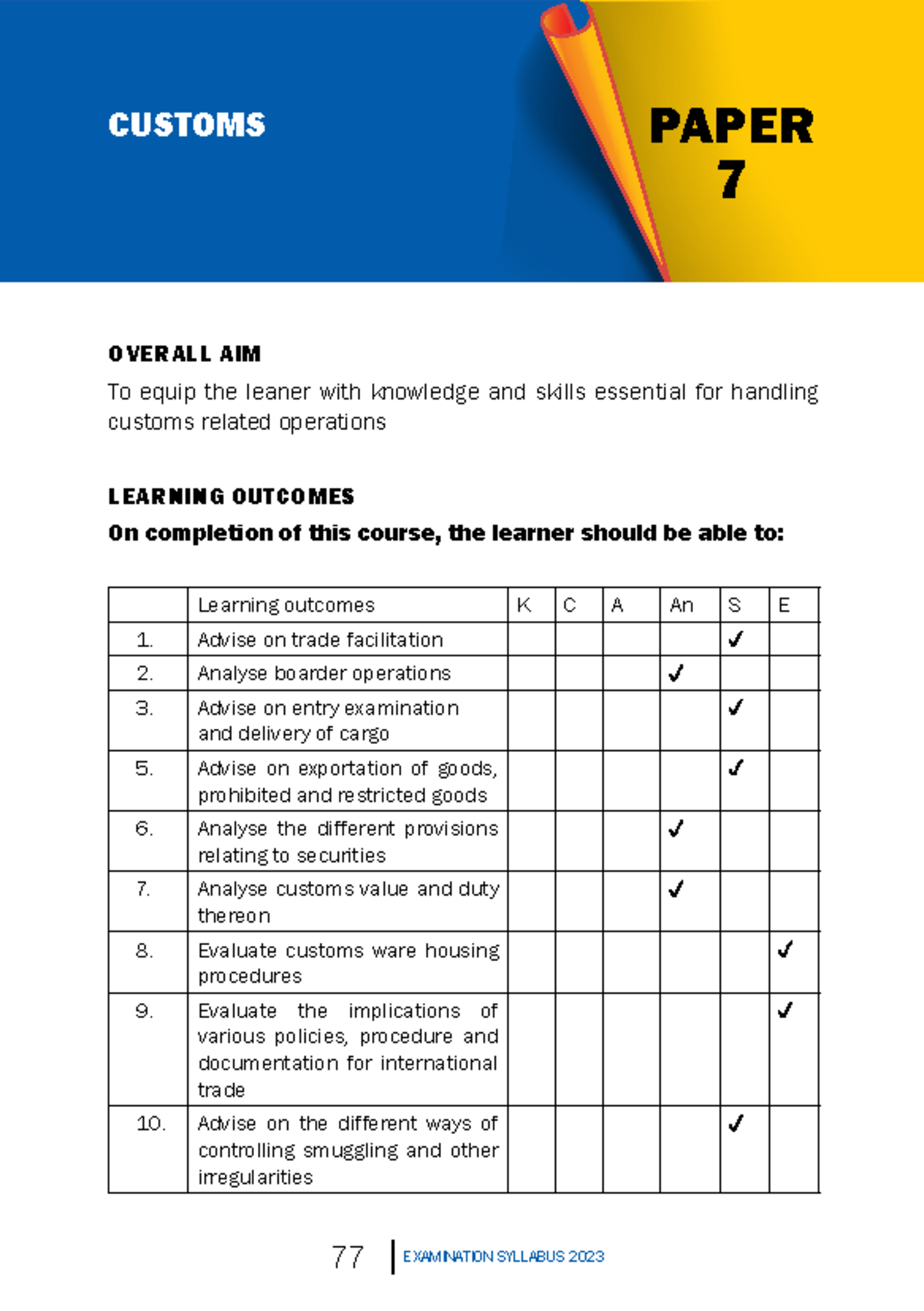 Customs Law Study Guide (CTA) - Key Concepts & Exam Prep - Studocu